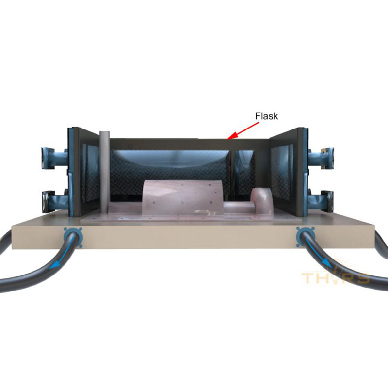 Vacuum Process Fundamentals