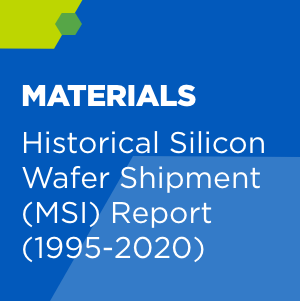 Historical Silicon Wafer shipment (MSI) Report (1995-2020)